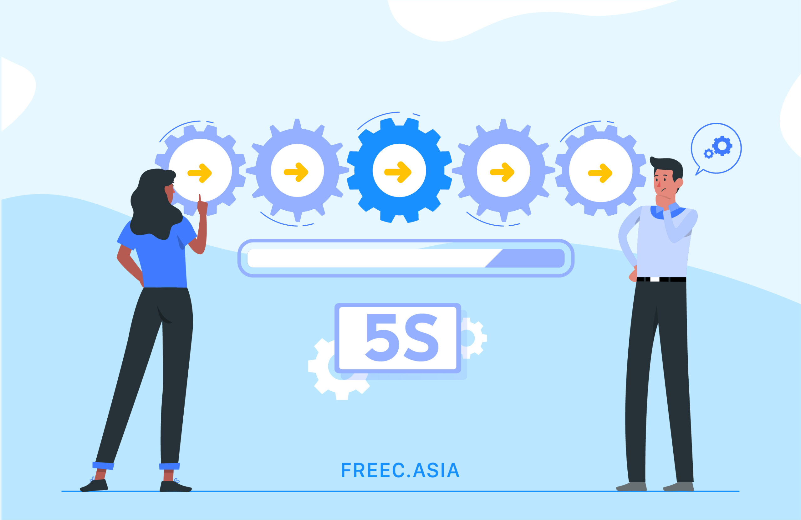 5s là gì? Quy trình ứng dụng 5s hiệu quả trong công việc - FreeC Blog