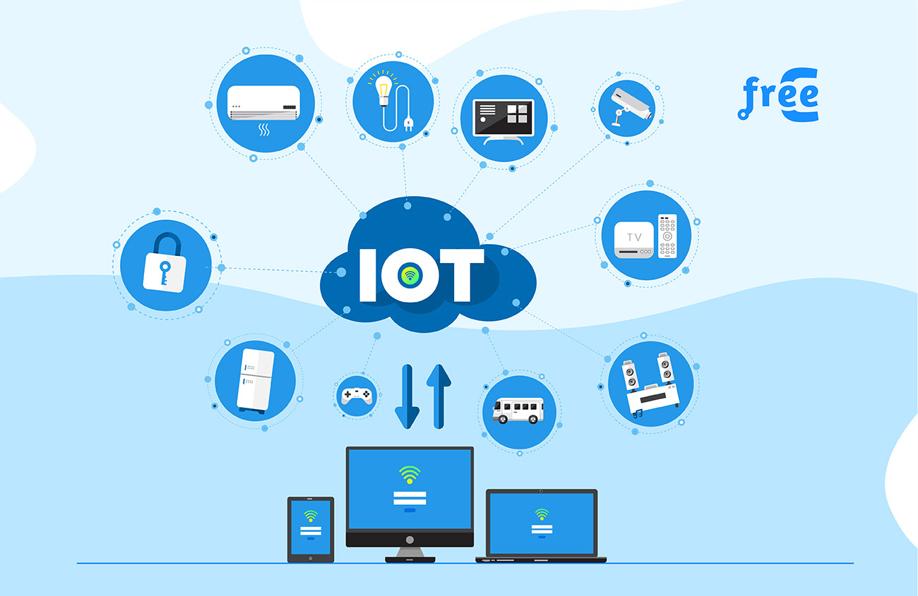IoT là gì? Cấu trúc, Ưu - Nhược điểm và Ứng dụng của IoT - FreeC Blog